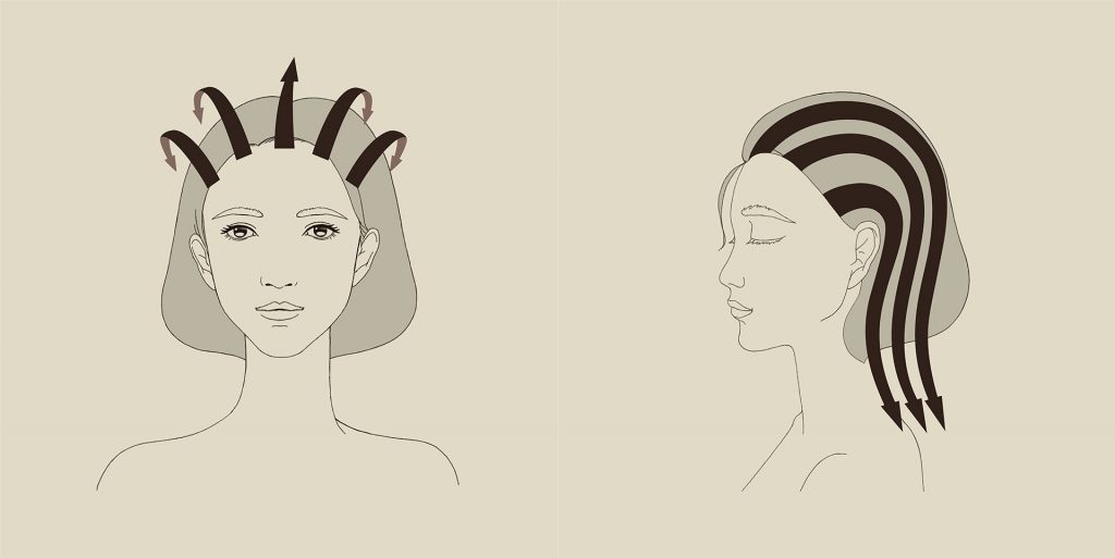 Scalp Massage 101: The Easiest Guide to Massage Scalp at Home ...