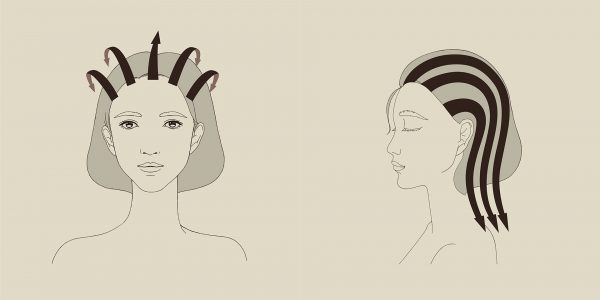 Scalp Massage 101: The Easiest Guide to Massage Scalp at Home ...